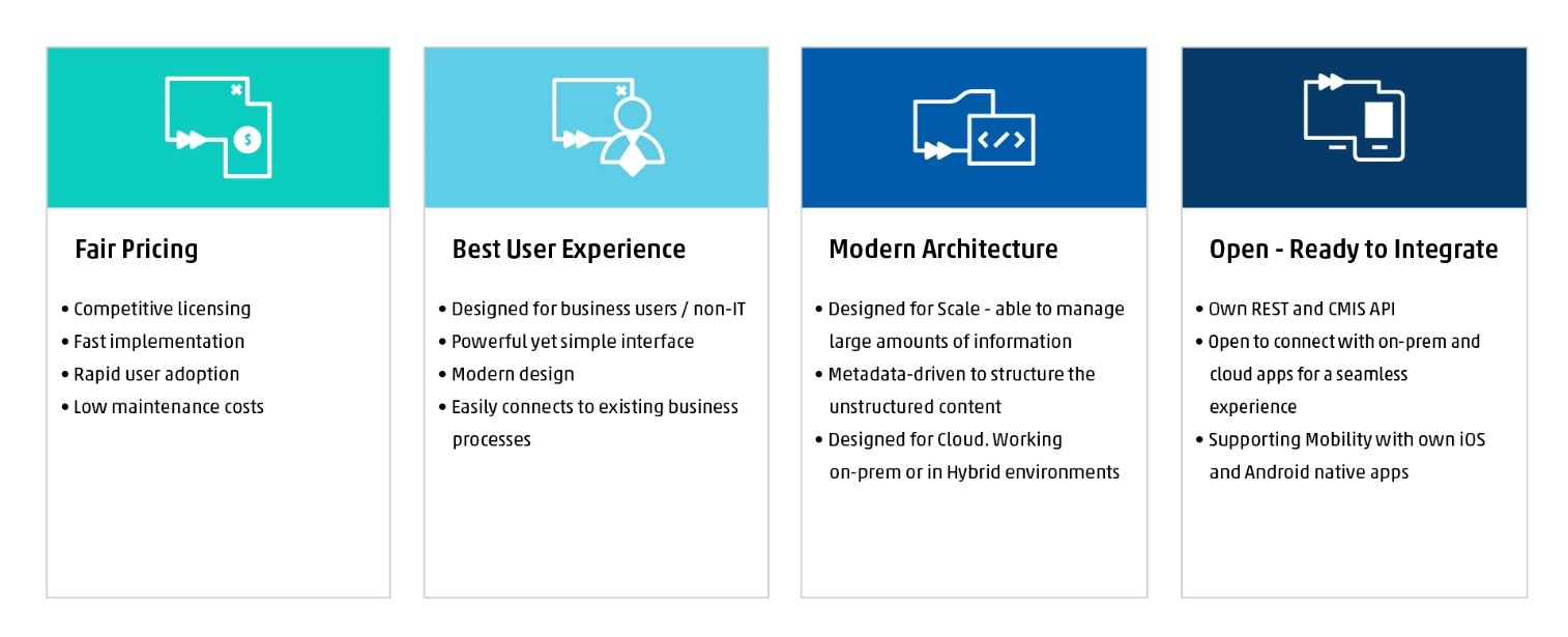 The “ECM generation” war has been already won. Long live Content ...